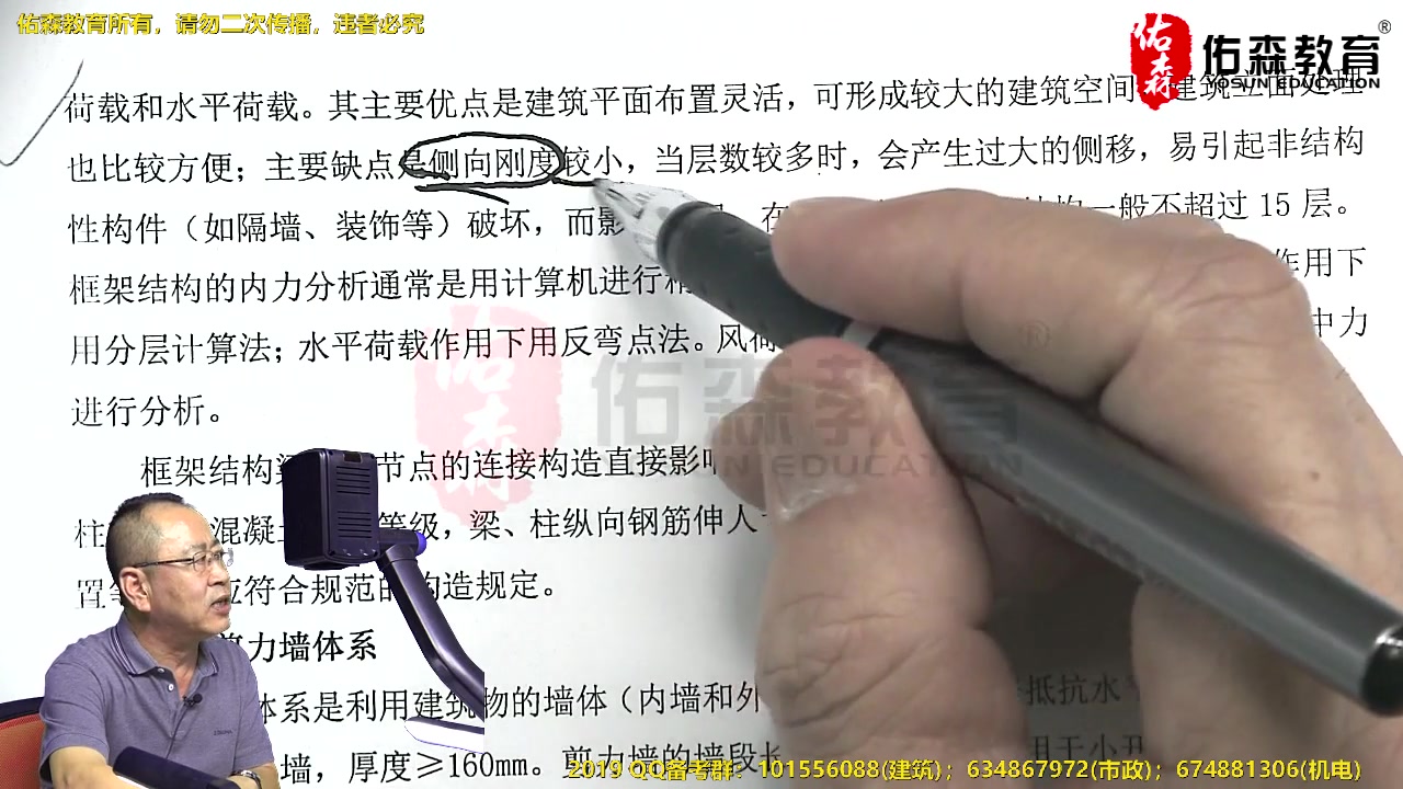佑森教育一级建造师建筑实务工程设计课程5