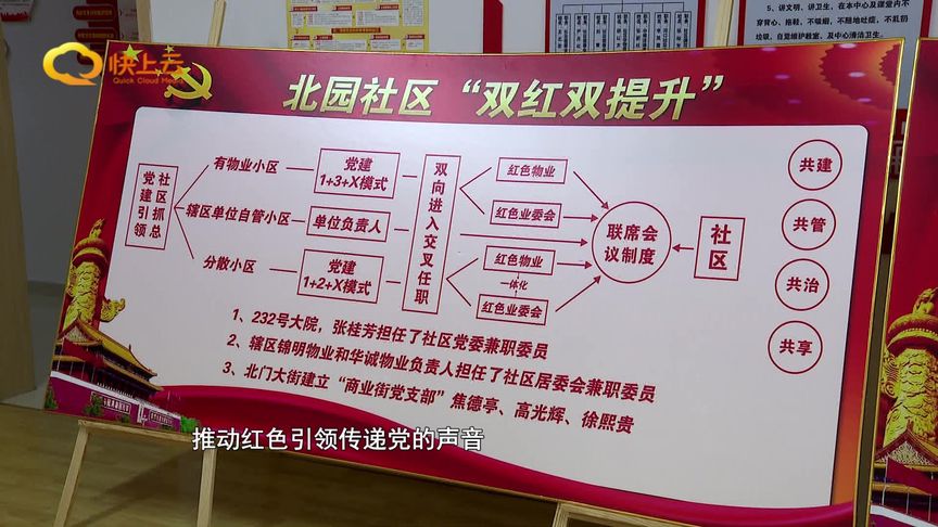 潍坊市推进社区治理创新 提升社会治理效能