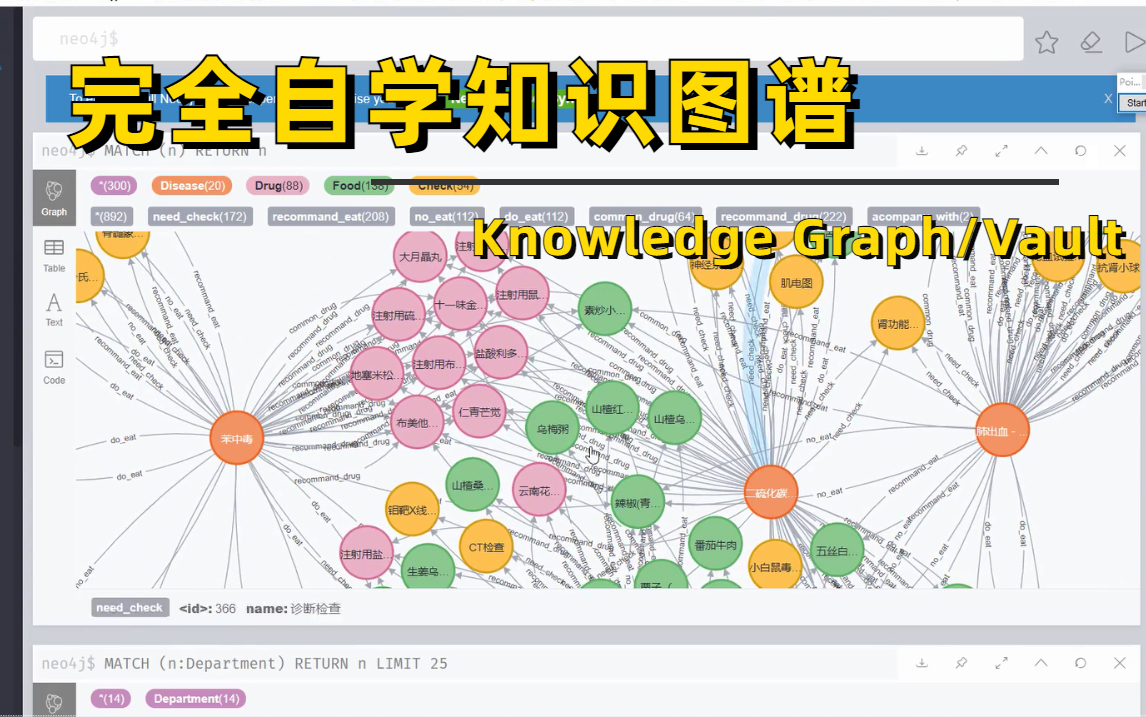 肝爆了!2小时学会2022最全最好的【知识图谱实战教程】不愧是计算机...