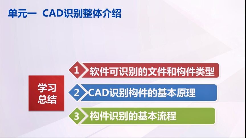01广联达钢筋算量CAD识别整体介绍3-小结