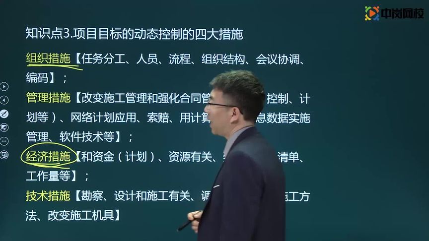 2021二级建造师精讲课程建设工程项目目标的动态控制04
