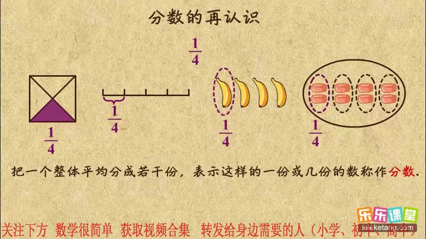 分数的再认识 五年级上.20