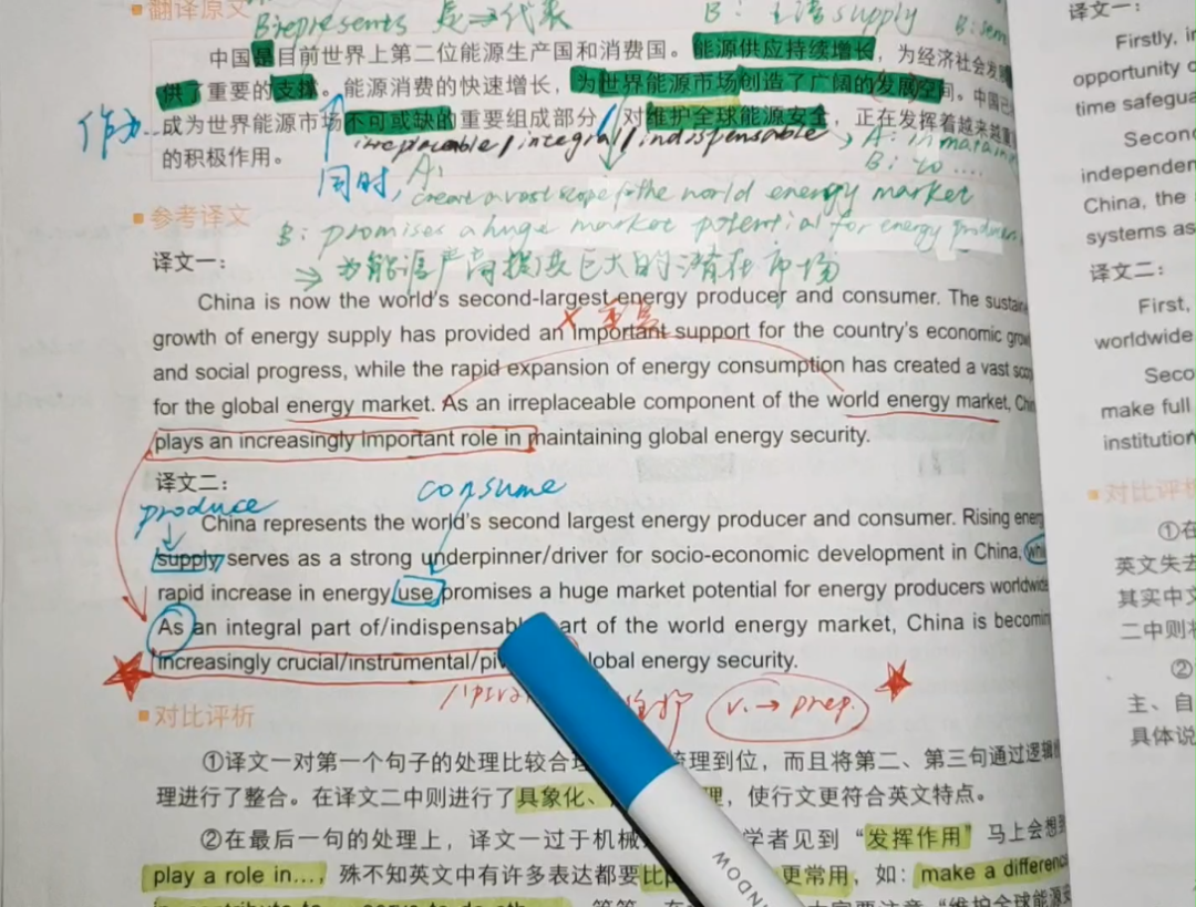 Day4要点①是 不用be动词用实义动词represent②简洁表达 例如 能用v-...