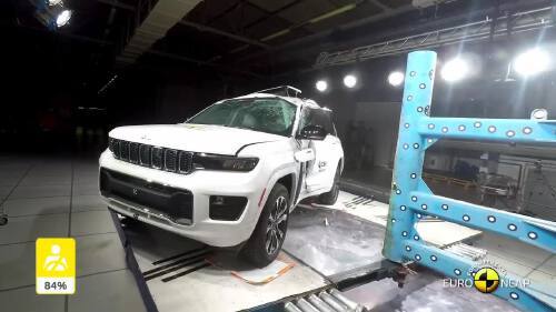 2023吉普大切诺基,碰撞测试