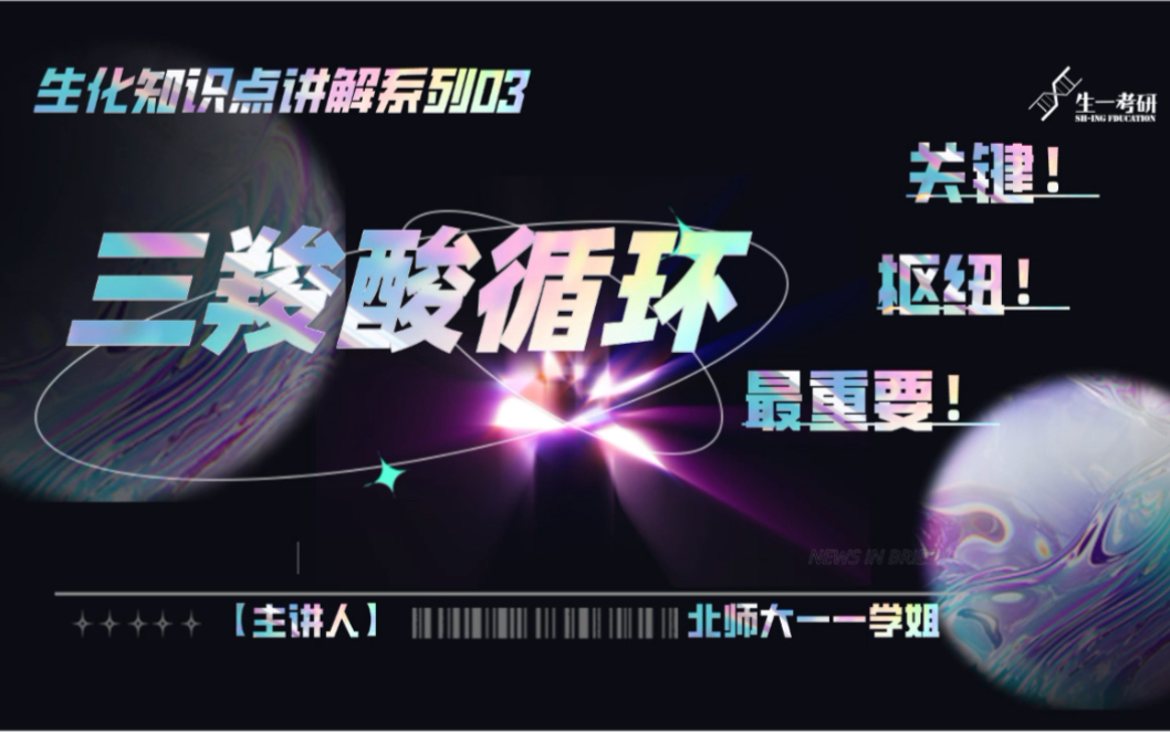 三羧酸循环最详细过程 8分钟搞定