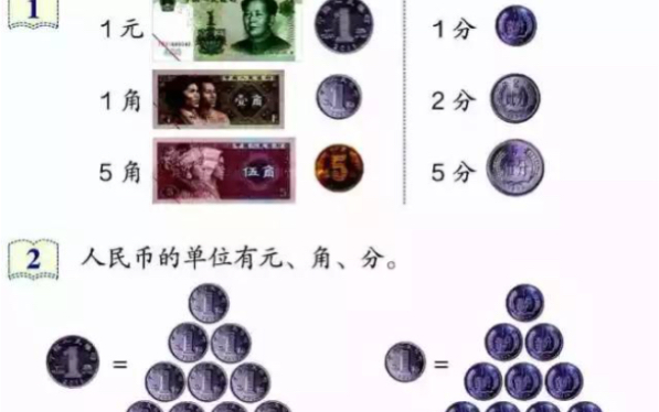 人教版-认识人民币(一年级下册)