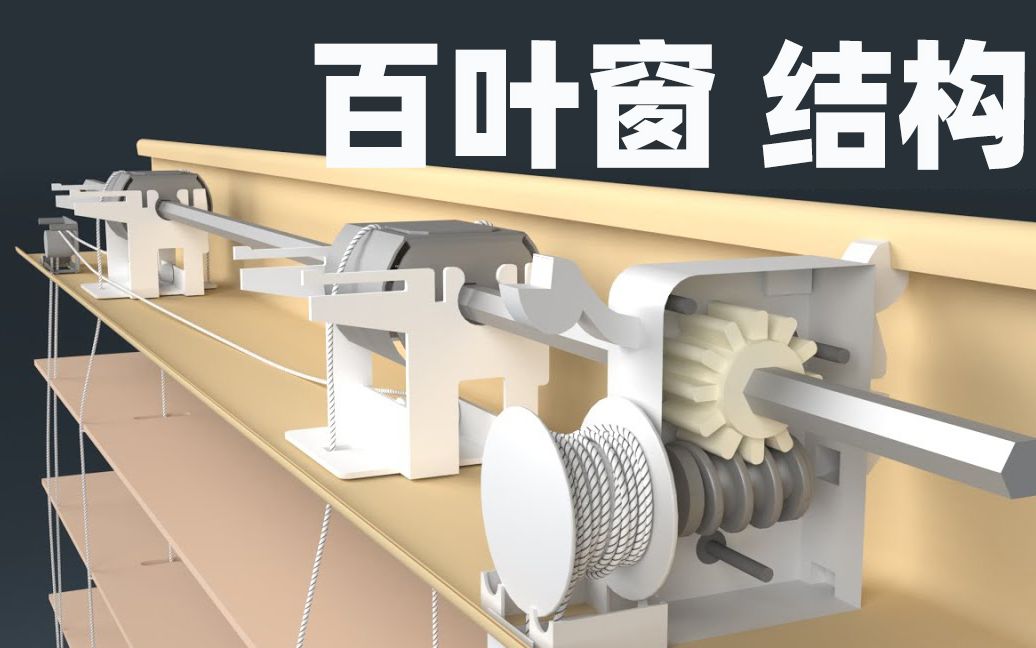 百叶窗 是怎么工作的 ?图示内部机械结构