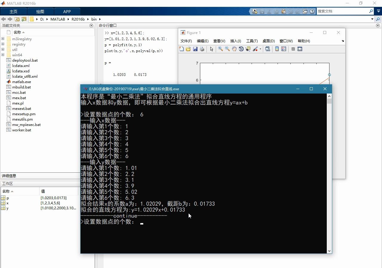最小二乘法拟合直线方程的三种方式