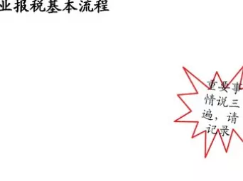 增值税税控系一般纳税人抄税清卡(2016)