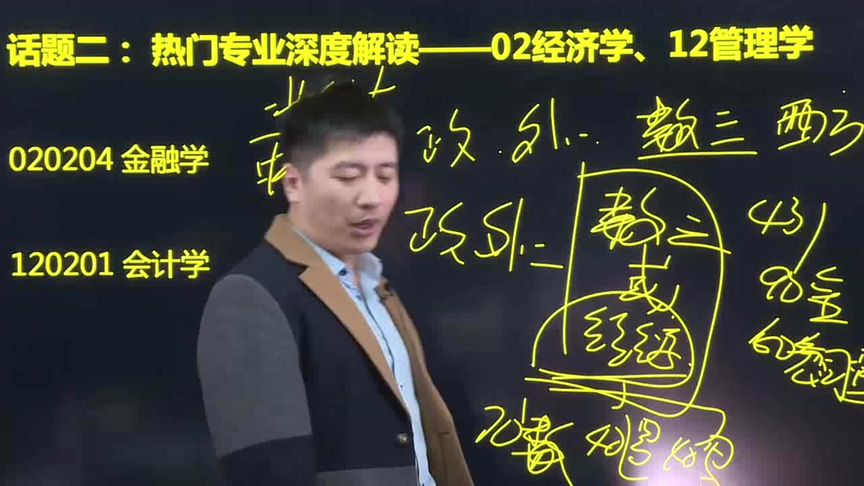会计学是考专硕还是学硕,张雪峰:能考上哪个就考哪个,太能掰了