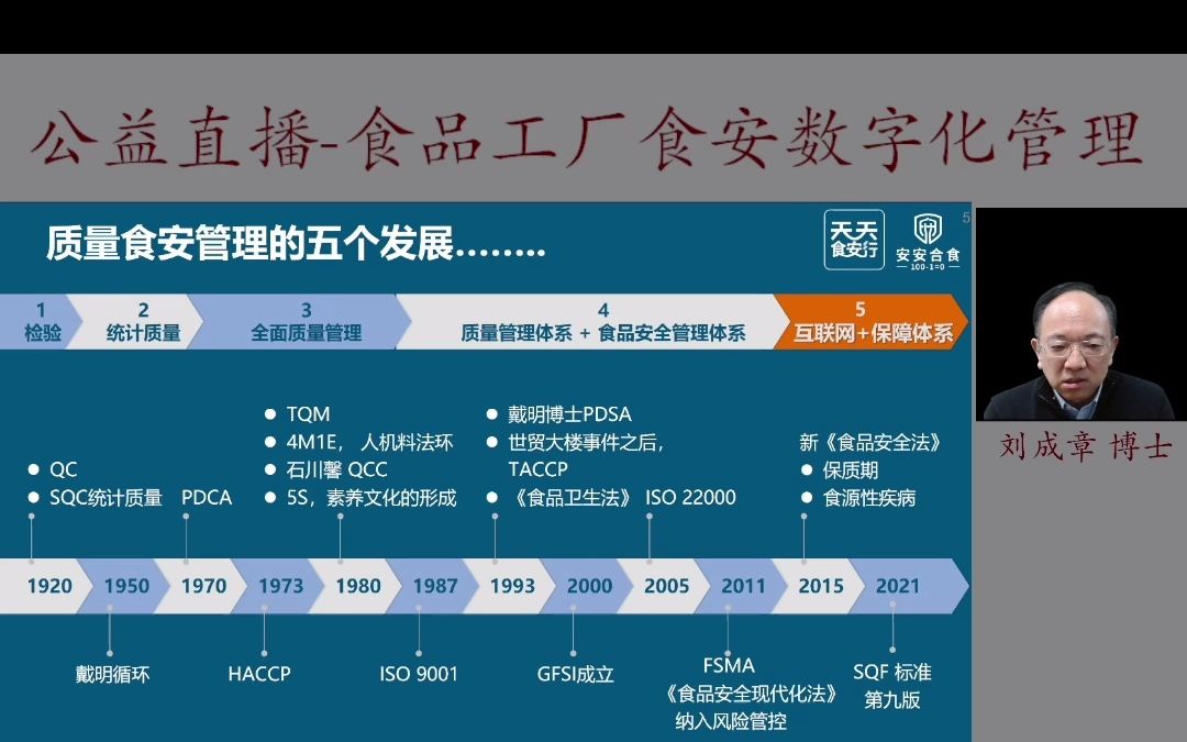 天天食安行·公益直播--食品工厂食品安全数字化管理--质量食安管理...