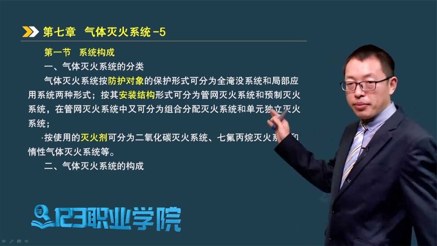 气体灭火的系统构成部分和分类