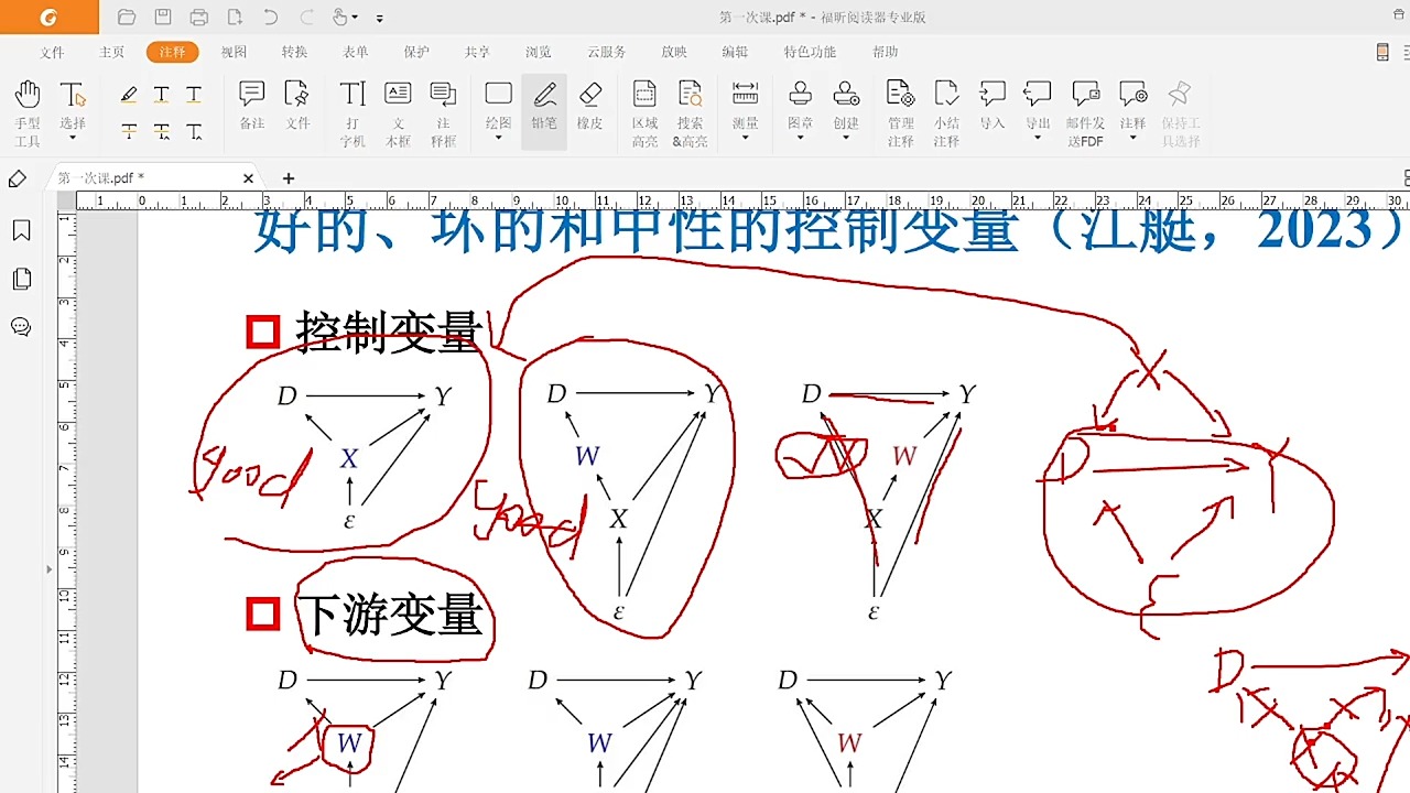 社会科学中的因果推断方法实操训练营