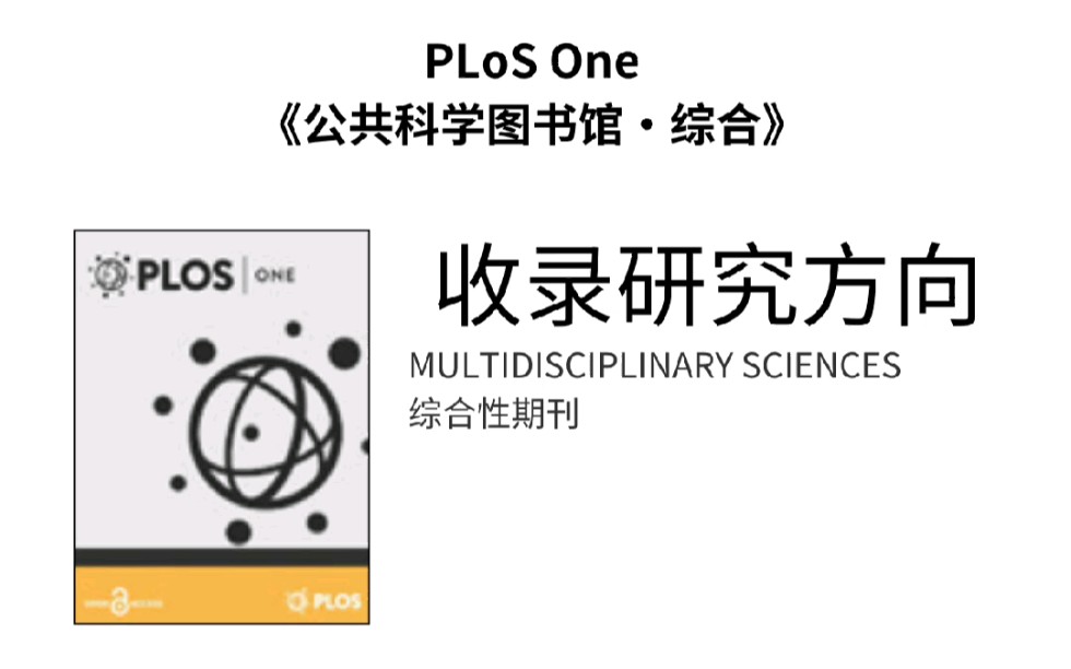 毕业超级水刊‼️几乎不退稿的综合3区SCI‼️