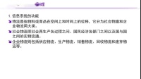 第2讲第一章物流信息系统概述(2)