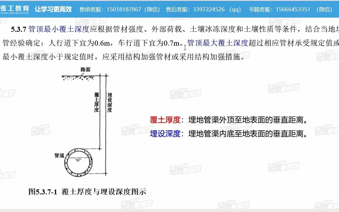 新版排水规范 GB 50014-2021 —排水管道敷设和布置要求-NO29
