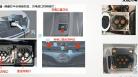 新能源汽车培训纯电动汽车的充电方式【易学通汽修网络学院】