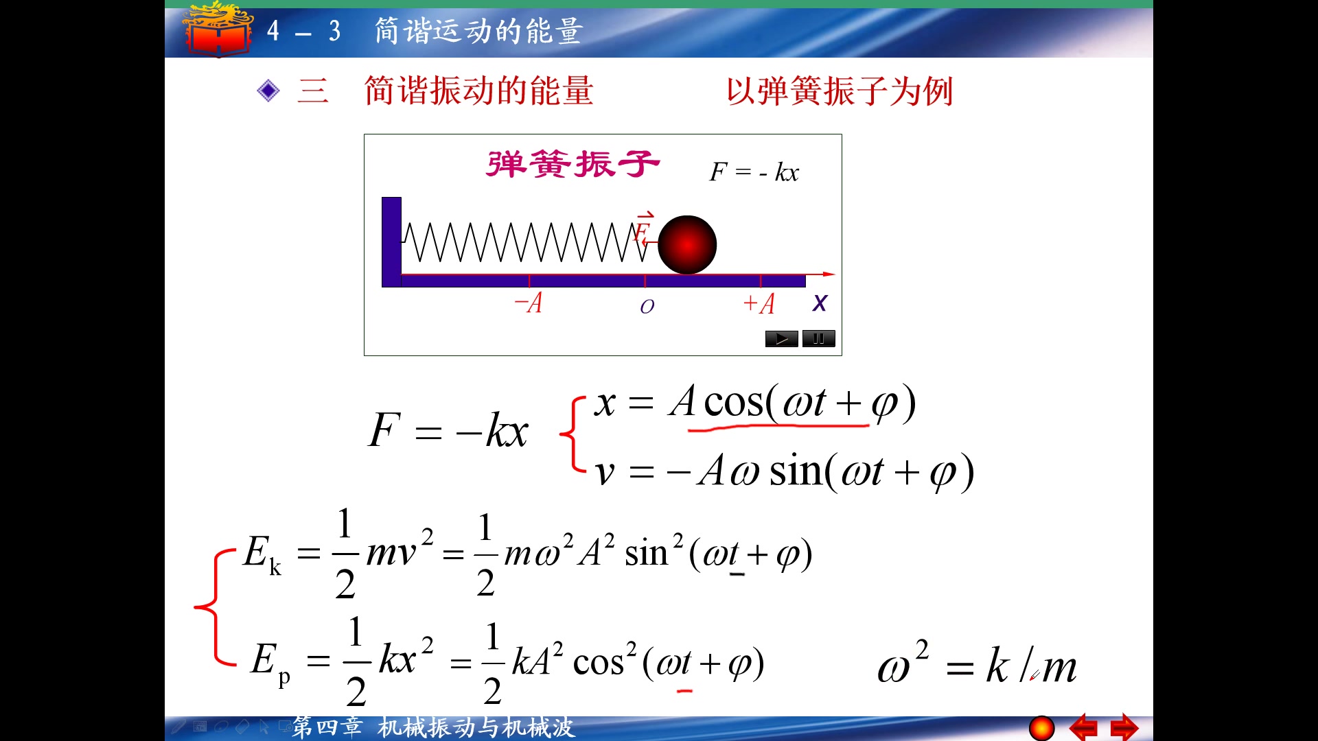 31、简谐振动的能量