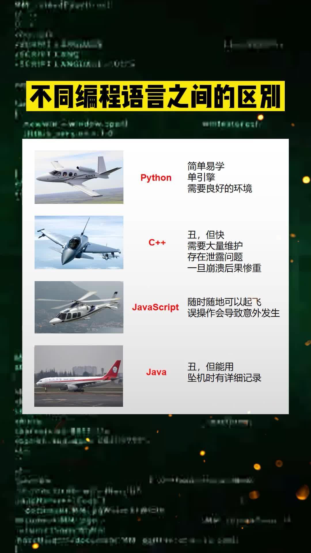 想自学一种编程语言,各种编程语言都有什么区别