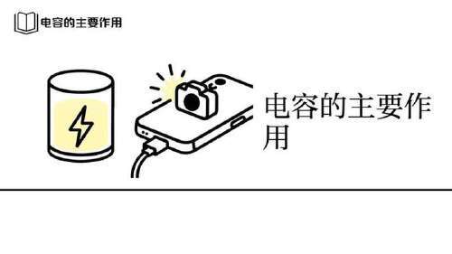 电容不只储能!揭秘它在电路中鲜为人知的5大关键作用