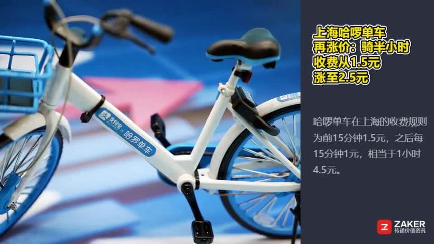 上海哈啰单车再涨价:骑半小时收费从1.5元涨至2.5元