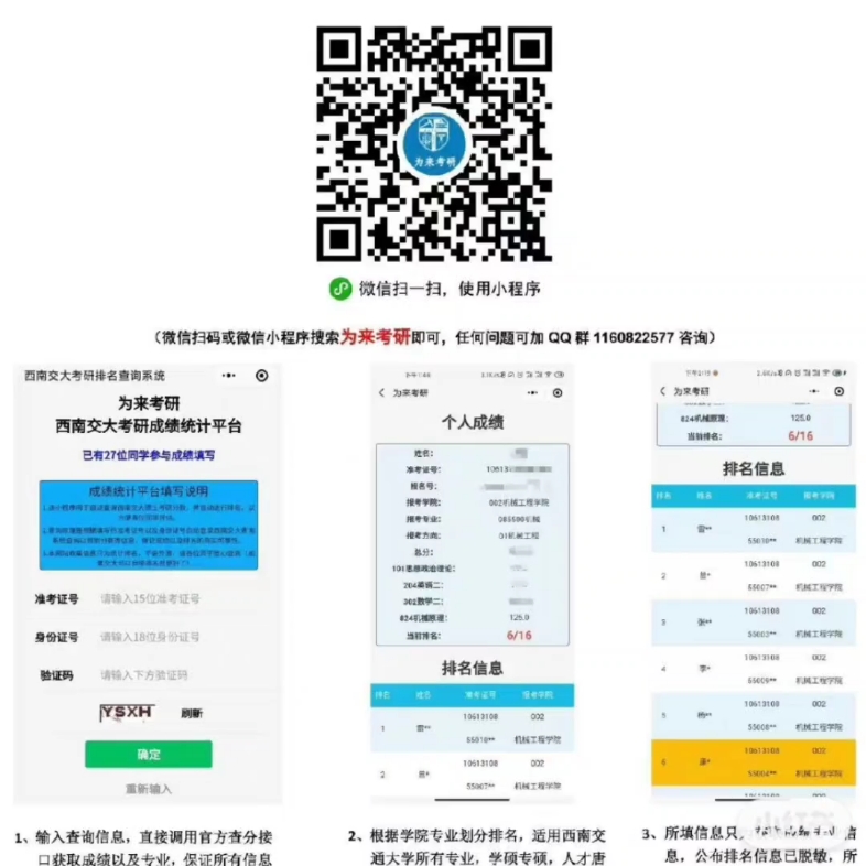 考西南交通大学的同学可以在这个微信小程序看排名哦