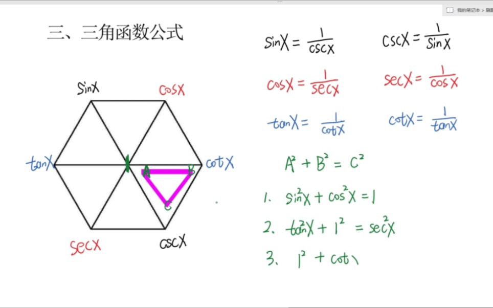快速记住三角函数公式