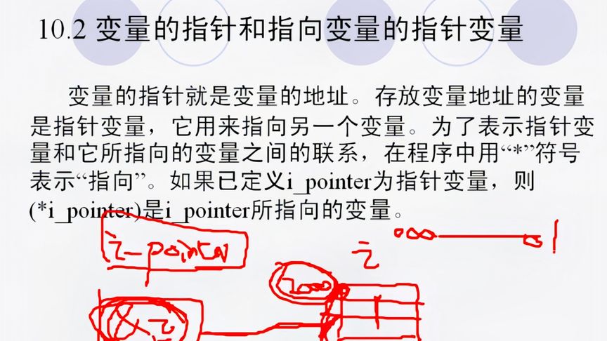 C语言编程详解-第177讲 变量的指针和指向变量的指针变量