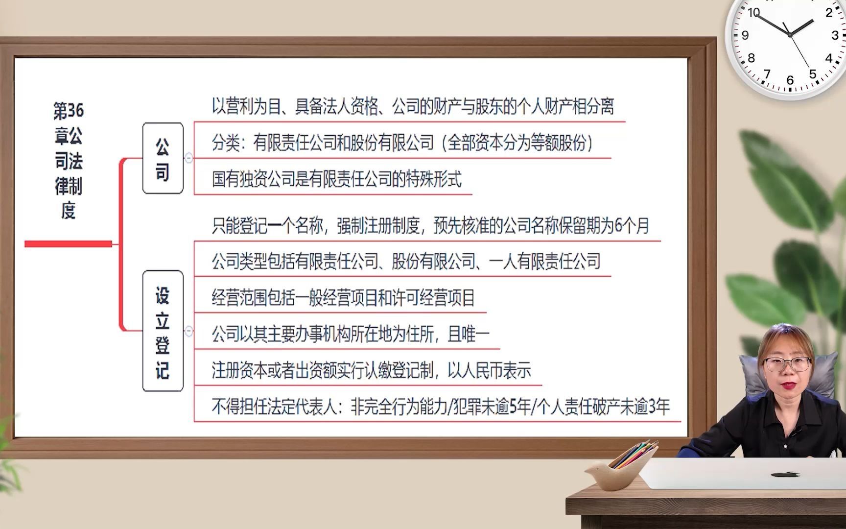 中级经济师经济基础知识第36章知识点总结