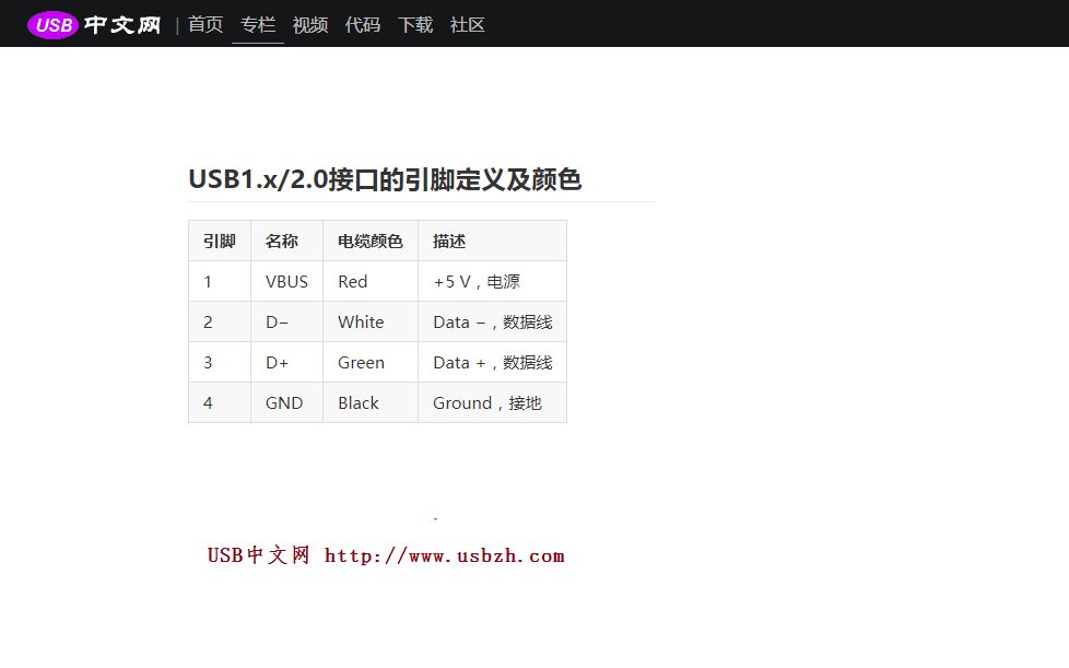 USB硬件介绍(三)- USB引线定义和USB接口颜色标识说明