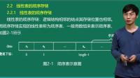 自考 课程代码 02142数据结构导论13讲 全套视频