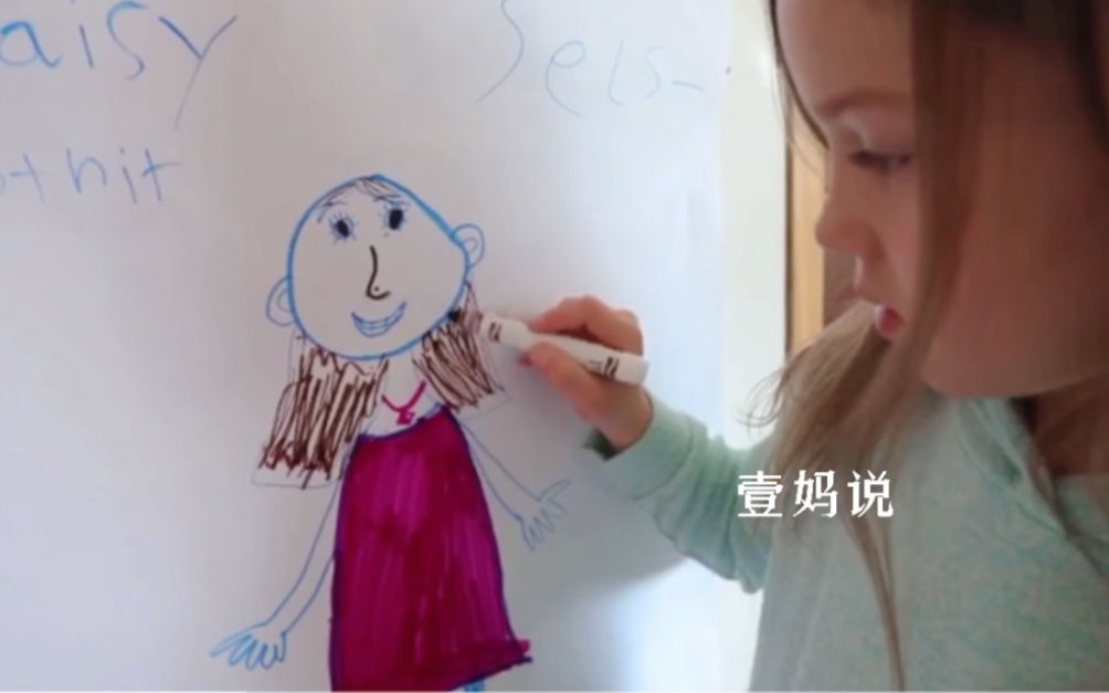 亲子英语必备|跟美国家庭学英语地道表达·自画像