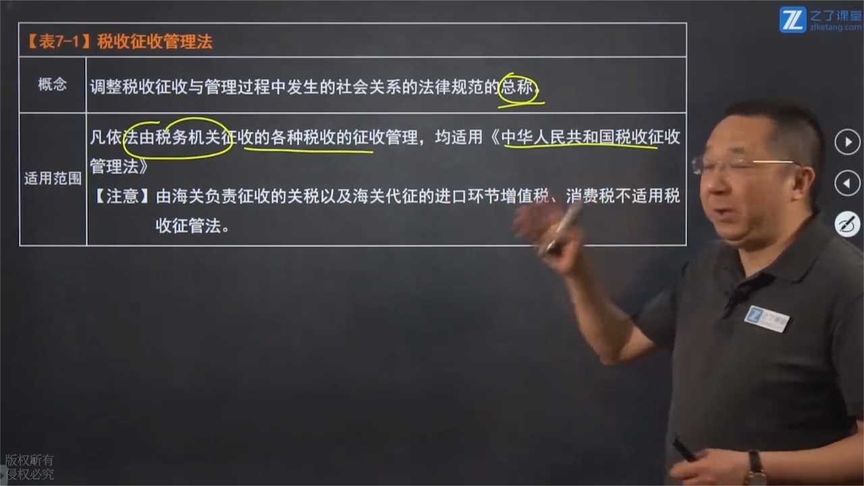 2021初级会计经济法:第七章第一节 税收征收管理法概述