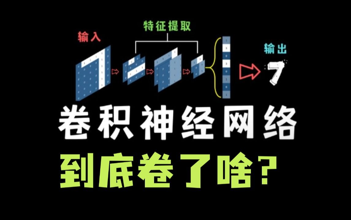 卷积神经网络(CNN)到底卷了啥?