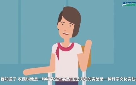 【马克思主义基本原理】(6):实践的本质与基本结构