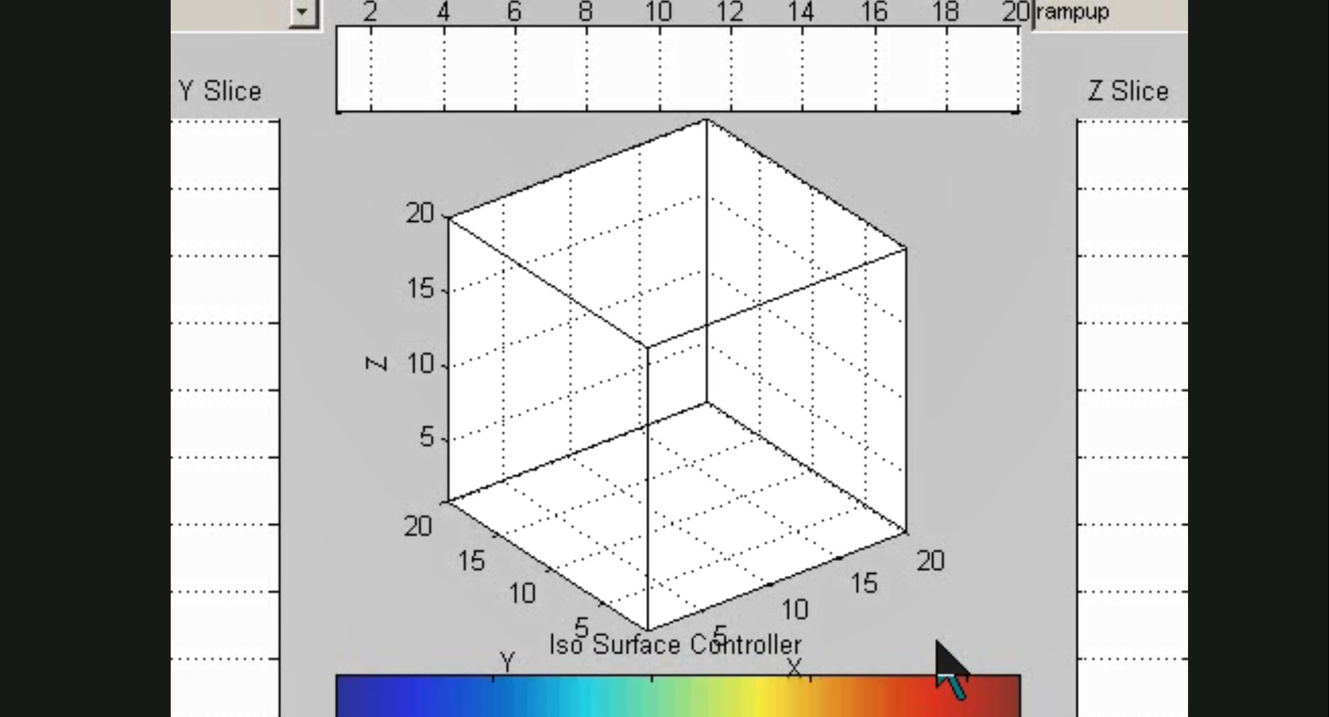 MATLAB-visualizing the density of a data cloud