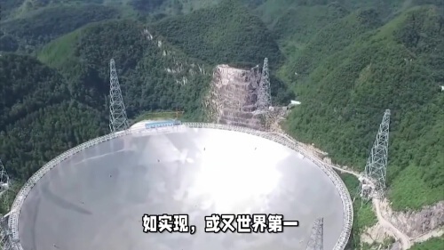中国天眼建设项目:技术创新与全球合作的战略深度分析