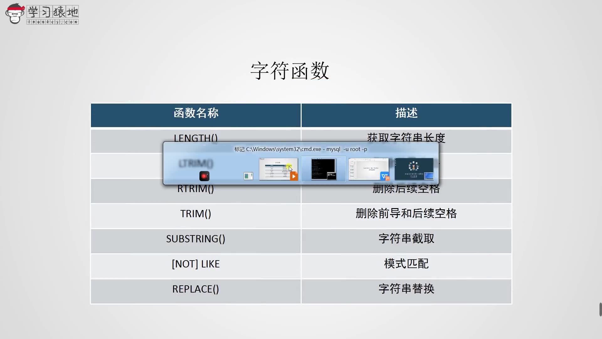 MySQL教程4 MySQL8运算符、函数、存储过程及新增数据类型 2....