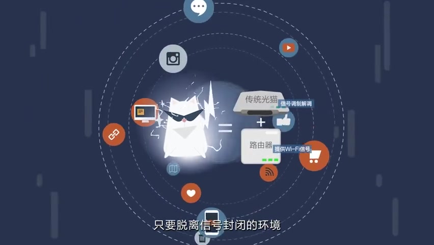 为什么200兆的宽带卡成PPT?