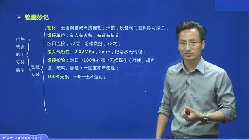 七十供热管道施工与安装要求工,建造师李四德锦囊妙计19年市政一