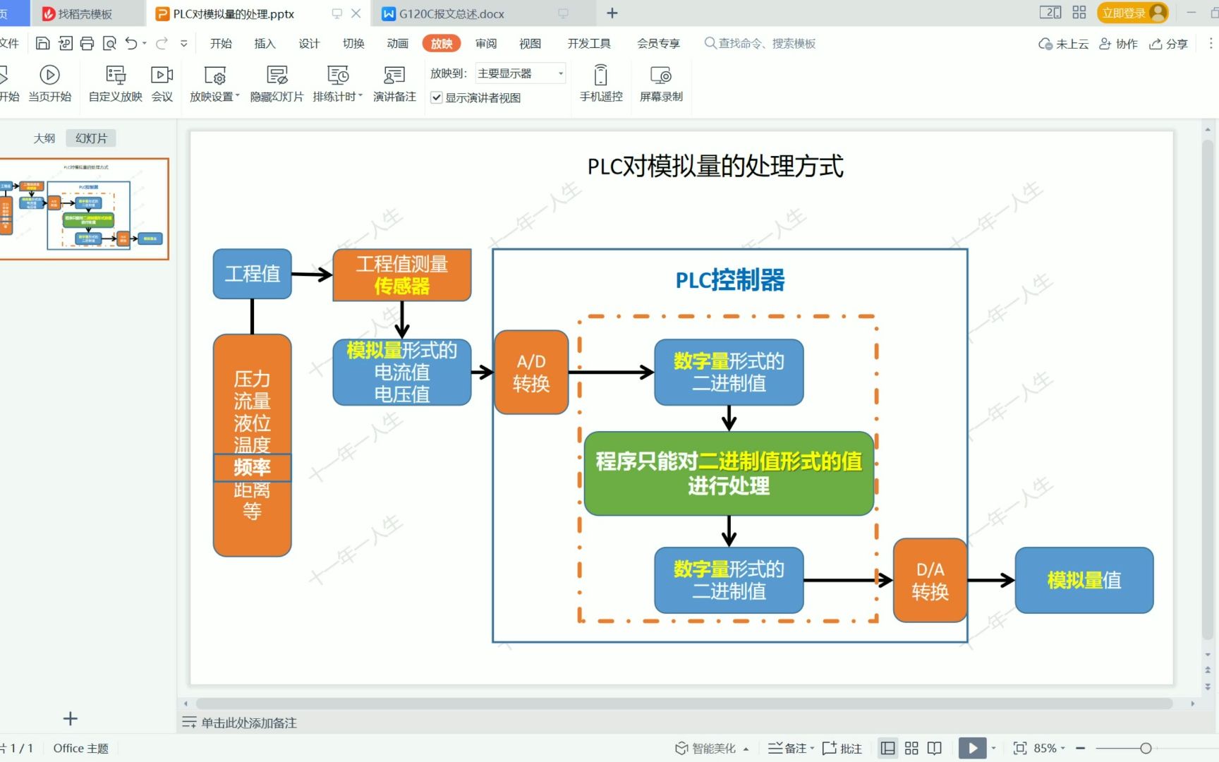 基础知识_1200PLC如何读写G120变频器频率__之PLC模拟量(AI_AO)...
