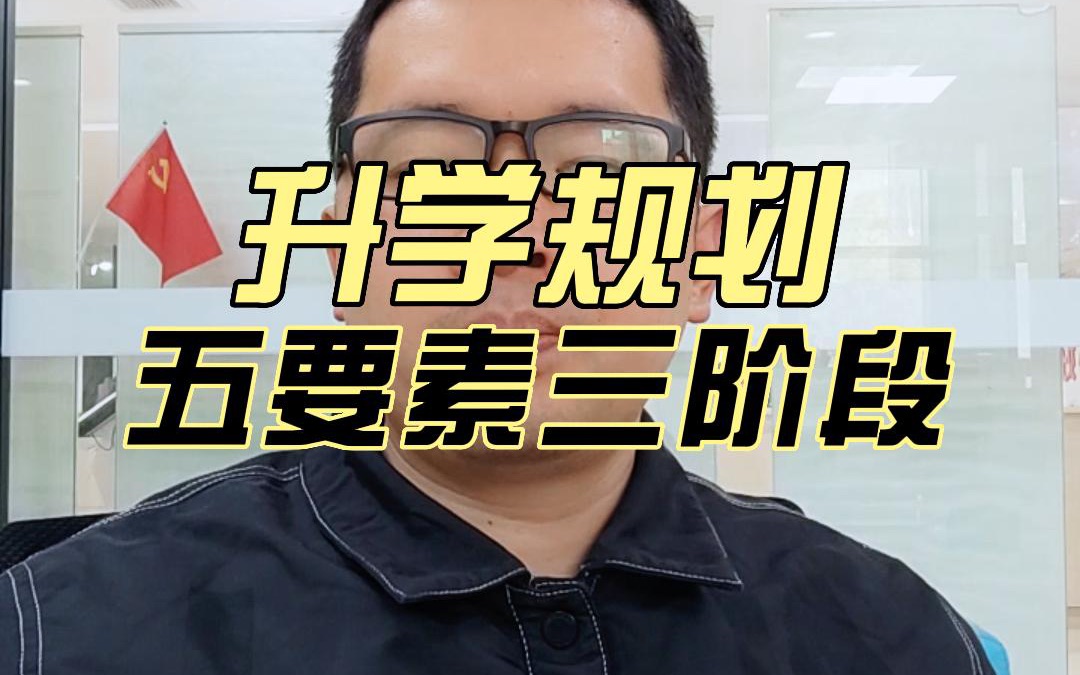 ...根据个人的兴趣、能力、性格、价值观等因素,结合社会的需求和发展...