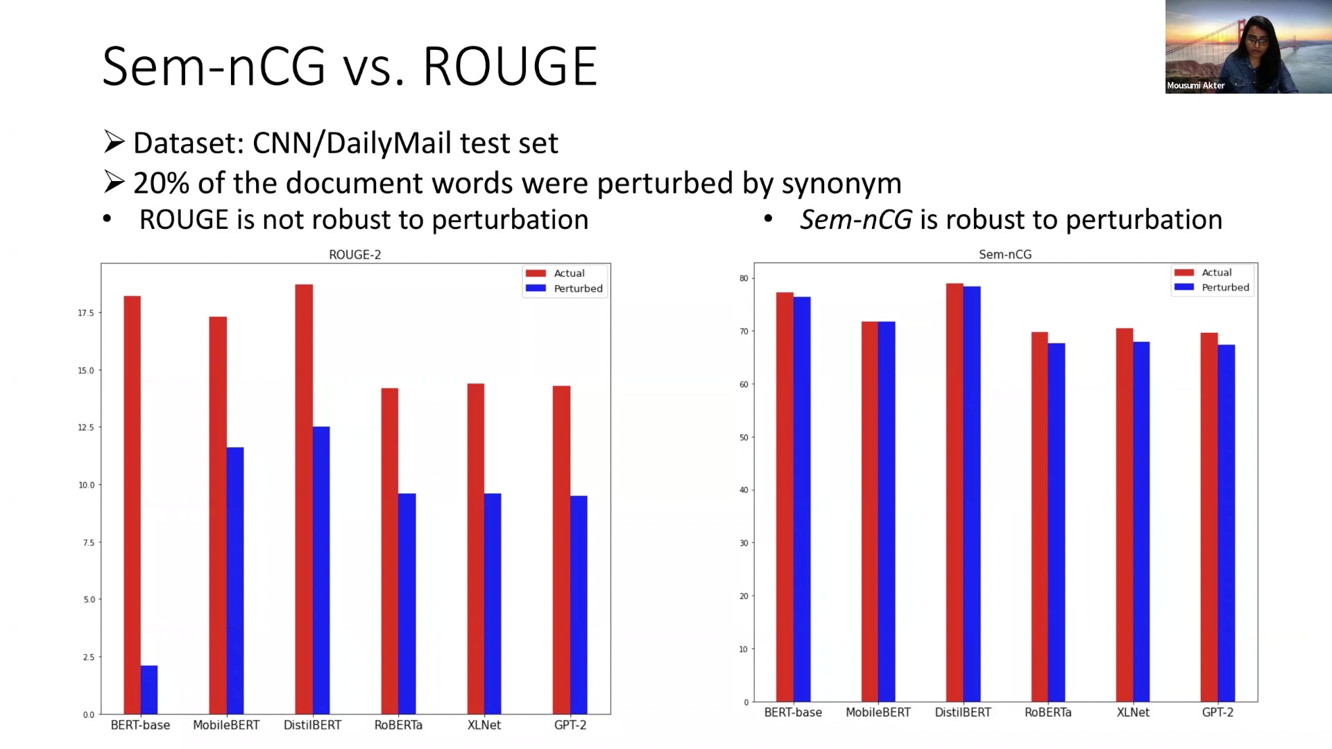 重新审视提取摘要任务的自动评估:我们能做得比ROUGE更好吗?