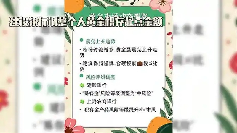 建设银行调整个人黄金积存起点金额