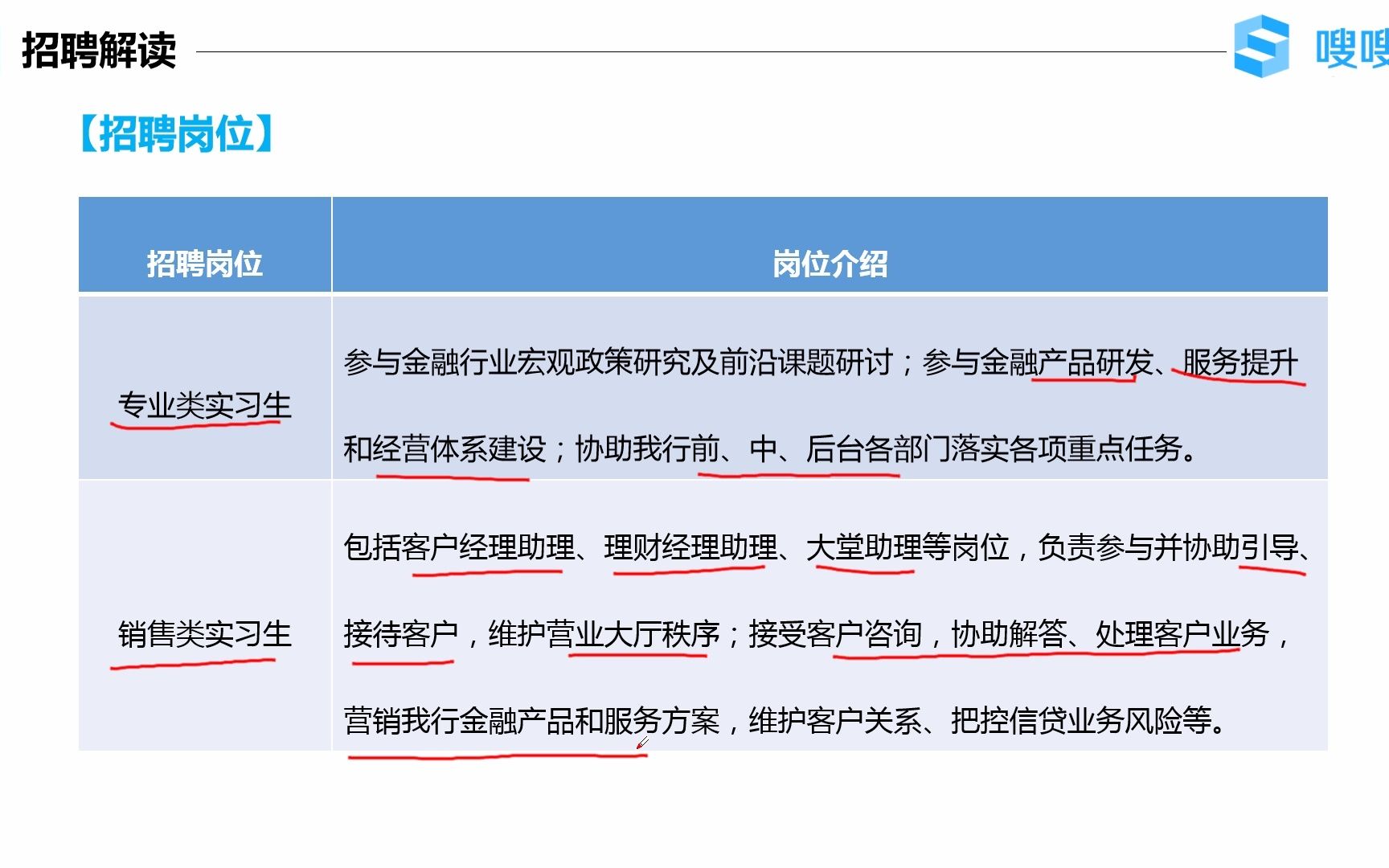 邮储银行浙江省分行暑期实习生招聘!校招笔试直通&优先录用~