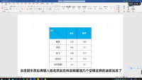 word表格中设置双斜线表头其实很简单,利用文本框1分钟搞定