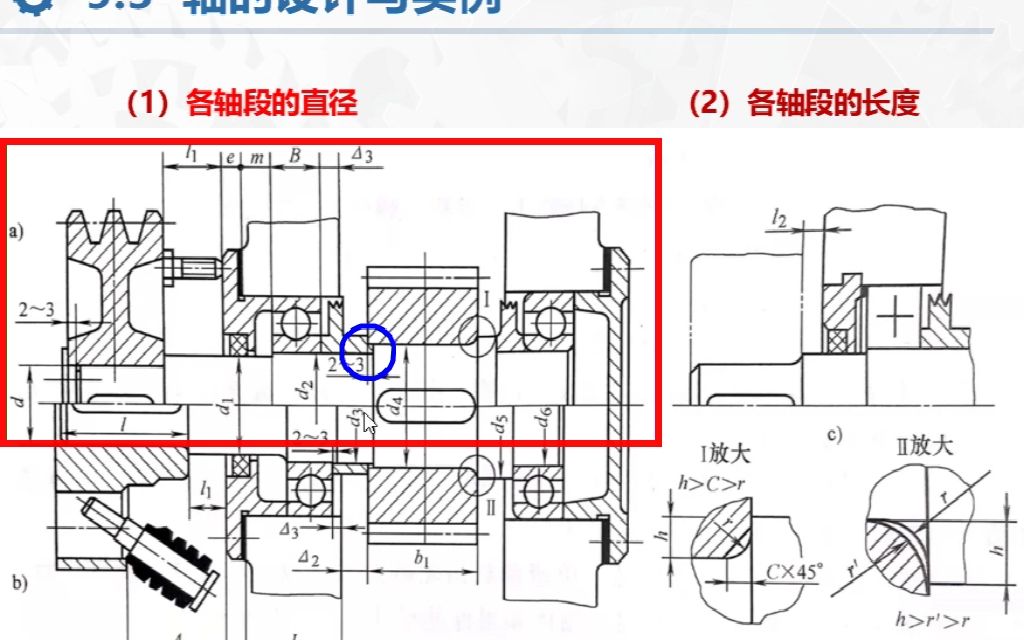 机械设计基础-课程设计-轴的尺寸确定