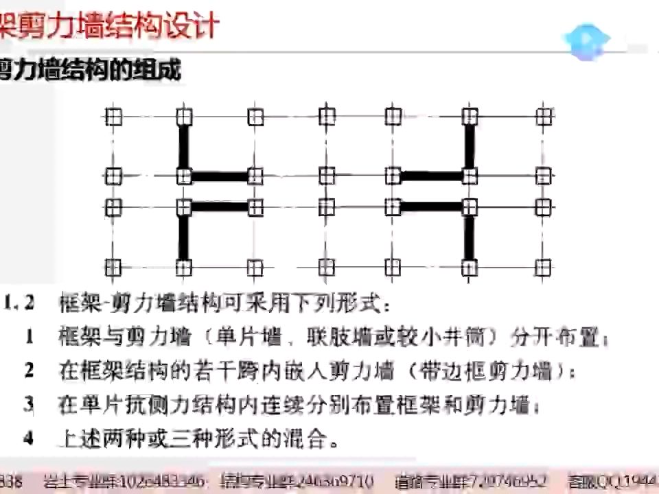 7.高层框架剪力墙结构设计