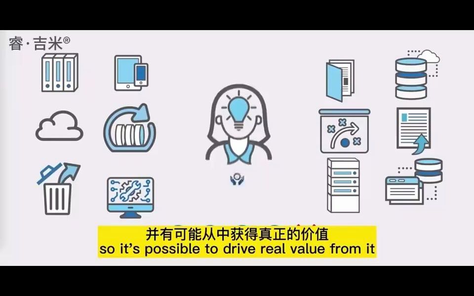 【RPA之家转载】详细讲解什么是数字化转型,企业为什么要进行数字...