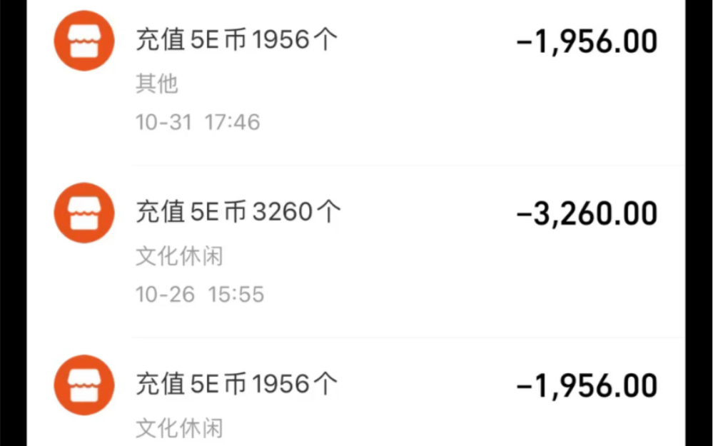 5e军需。看看亏了多少